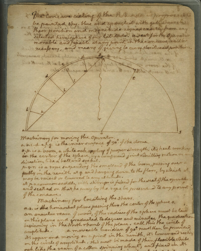 Early observatories, modernism, a bicentennial celebration, and “the ...